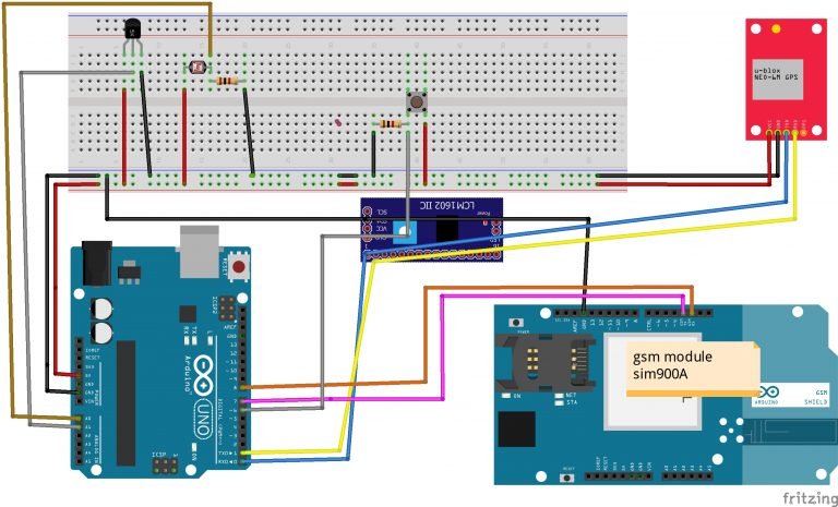 Soldier Health And Position Tracking System Using Arduino,GSM Module ...