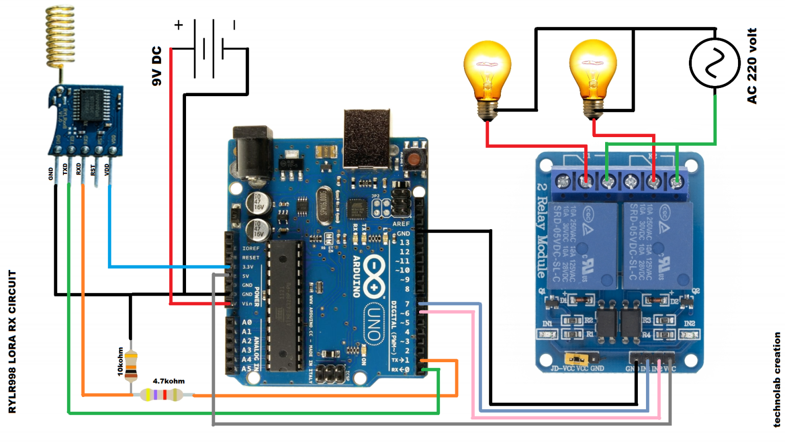 Reyax RYLR998 LoRa Module with Arduino.