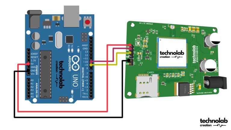 4G LTE Module : How to Send, Receive & Make Call using AT Commands.