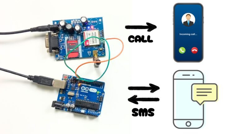 SIM900A GSM Module & Arduino: Sending/Receiving SMS & Making Calls ...