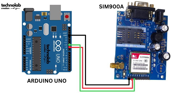 Sim900a Gsm Module And Arduino Sendingreceiving Sms And Making Calls 7619